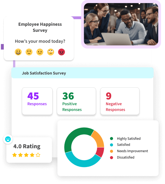 Employee Engagement Software - | Rewards, Recognition & Surveys
